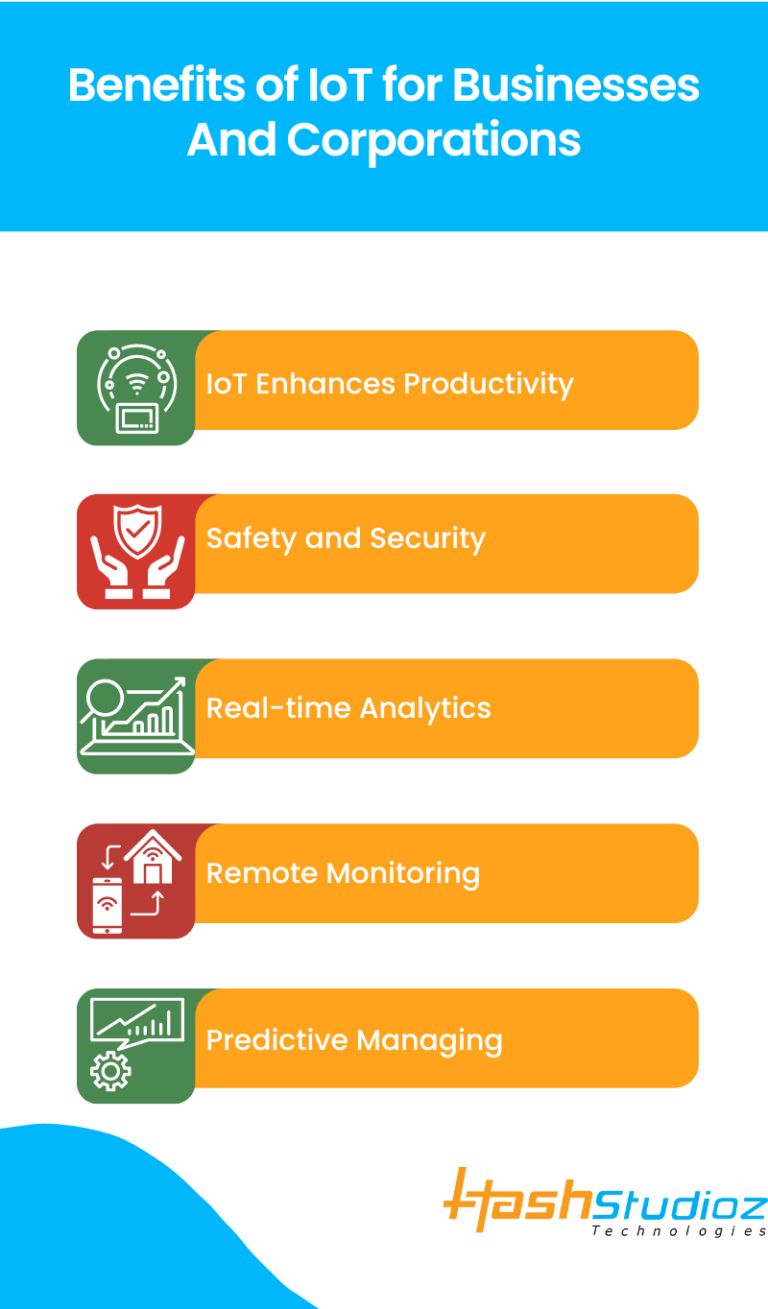 The Ultimate Guide To The Benefits Of Using IoT In Business