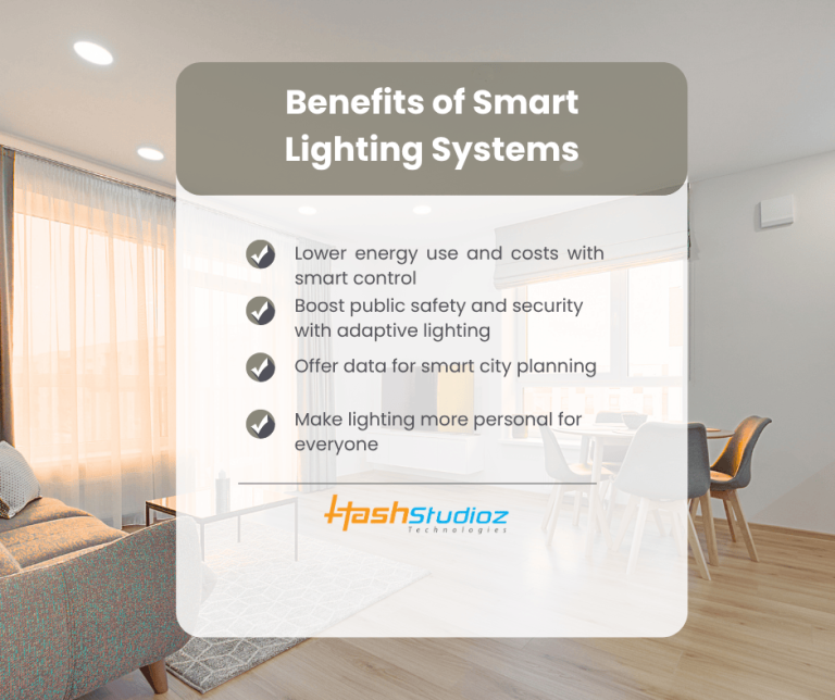 IoT Smart Lighting Systems: Future of Energy Efficiency
