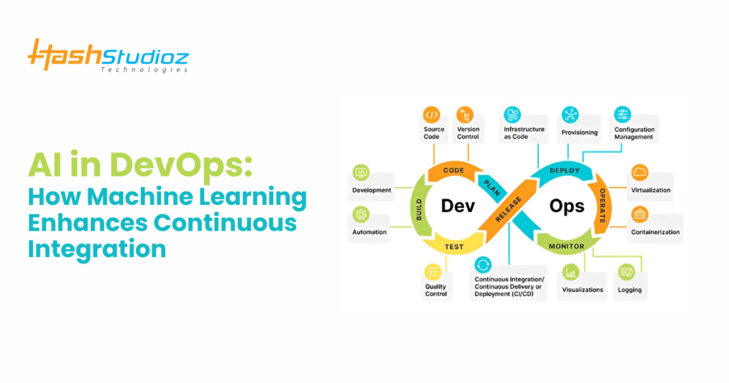AI in DevOps: How Machine Learning Enhances Continuous Integration