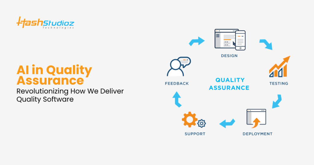 AI in Quality Assurance: Revolutionizing How We Deliver Quality Software