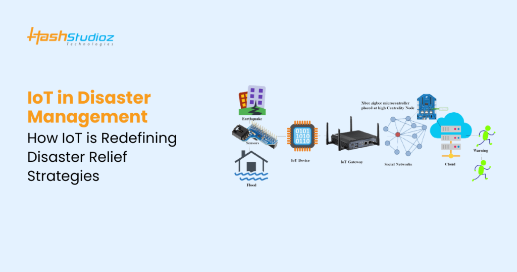 IoT in Disaster Management: How IoT is Redefining Disaster Relief ...