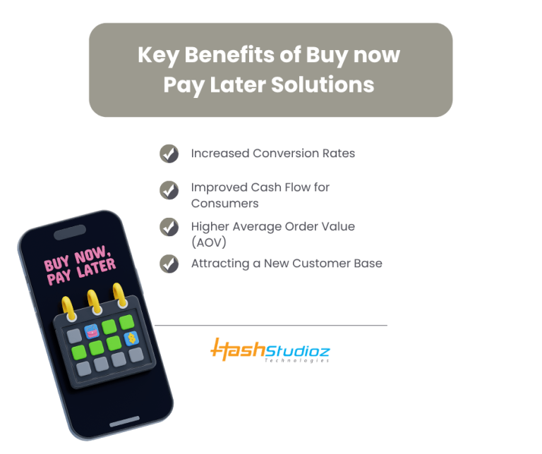 BNPL Solutions Tech Stack and Architecture Explained