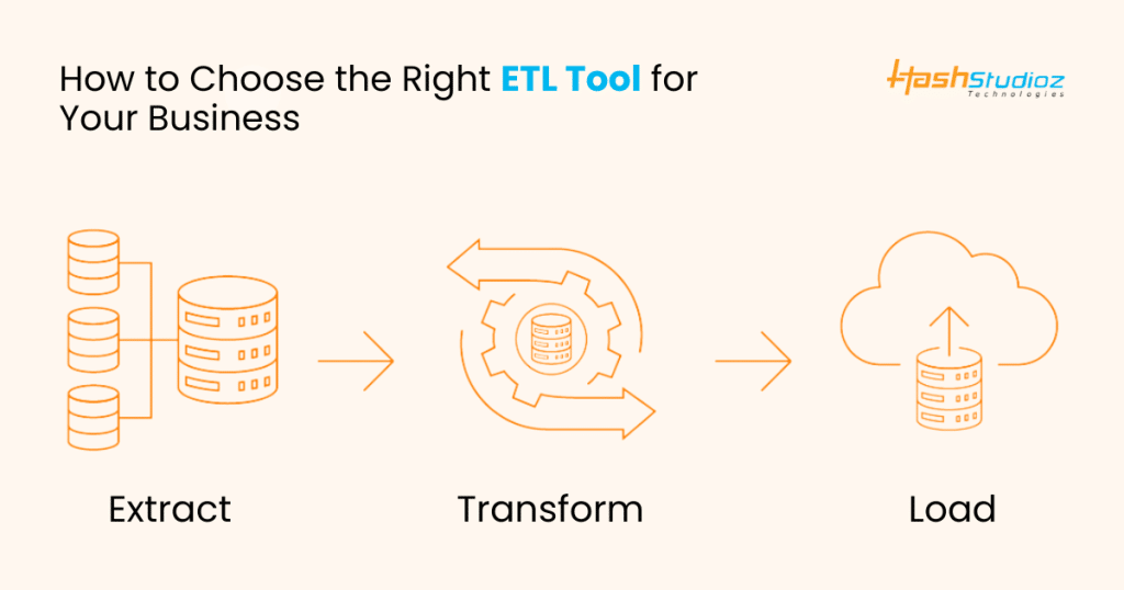 How to Choose the Right ETL Tool for Your Business