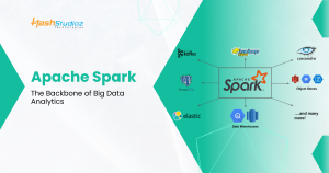 Why Apache Spark Big Data is Essential for Analytics?