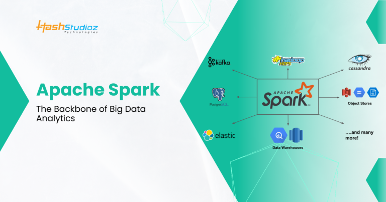 Why Apache Spark Big Data is Essential for Analytics?