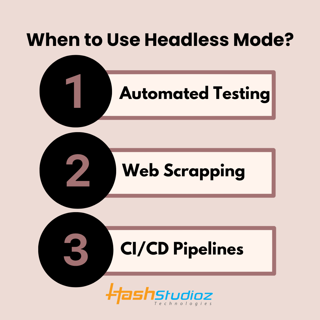 Headed vs Headless Mode in Playwright