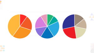 Data Visualization Graph Types: How to Choose the Best One
