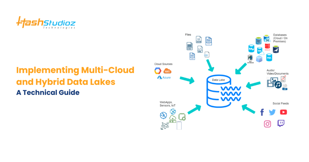 Implementing Multi-Cloud and Hybrid Data Lakes: A Tech. Guide