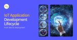 IoT Application Development Lifecycle: Key Stages & Process