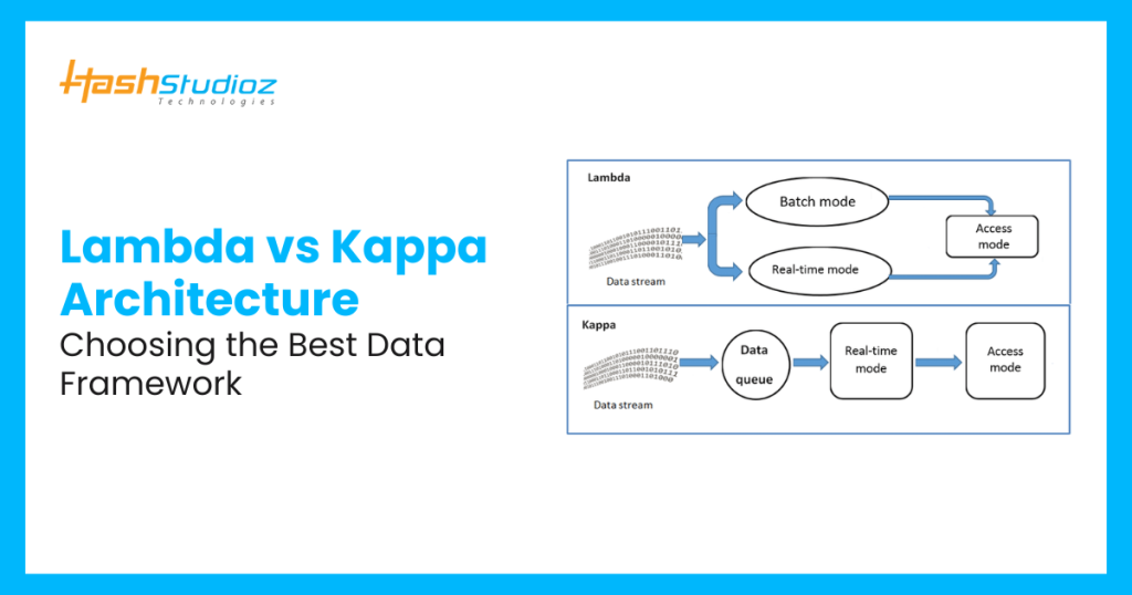 Lambda vs Kappa Architecture: Choosing the Best Data Framework