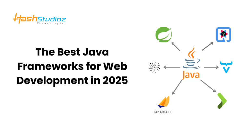 Top Java Frameworks 2024: Best Choices for Web Development