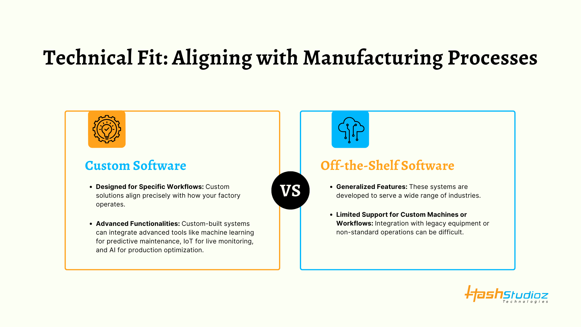 Custom Manufacturing Software vs Off-the-Shelf Tools