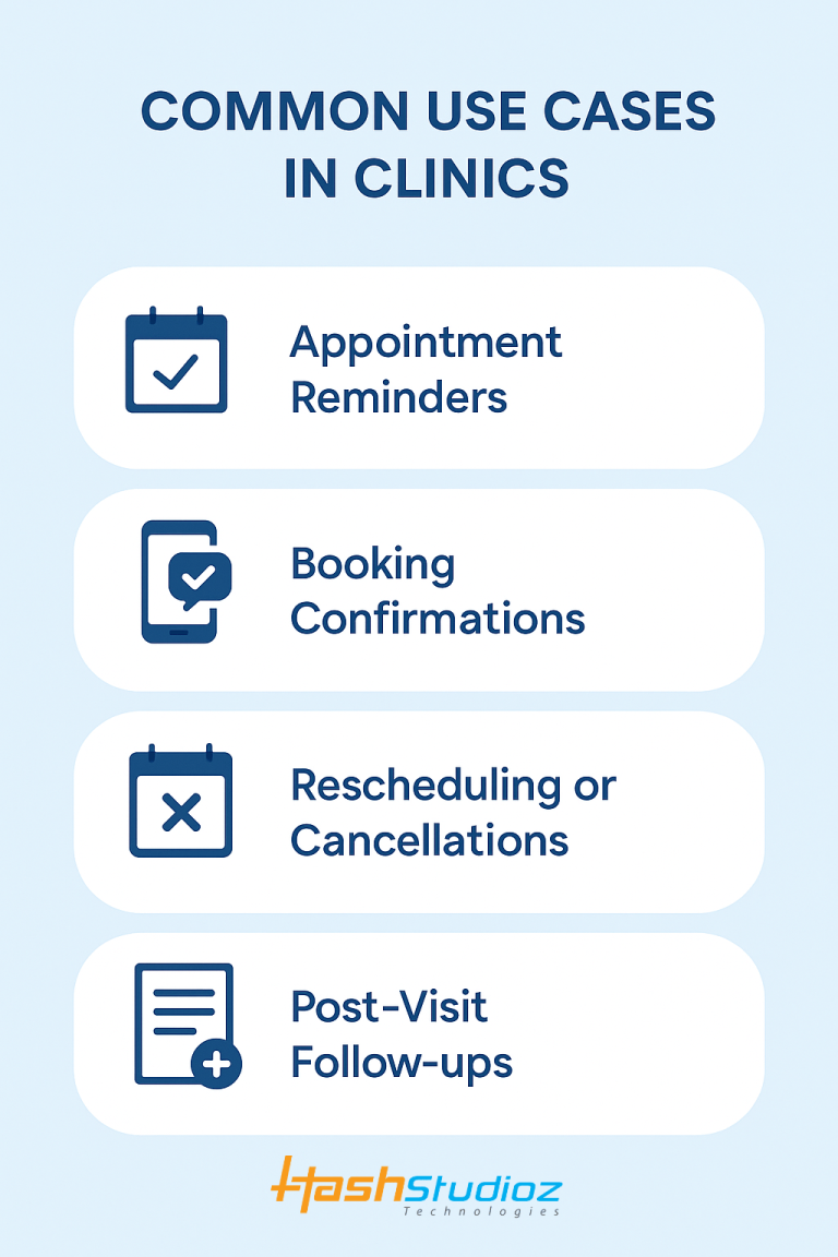 WhatsApp Reminder System for Healthcare Clinics