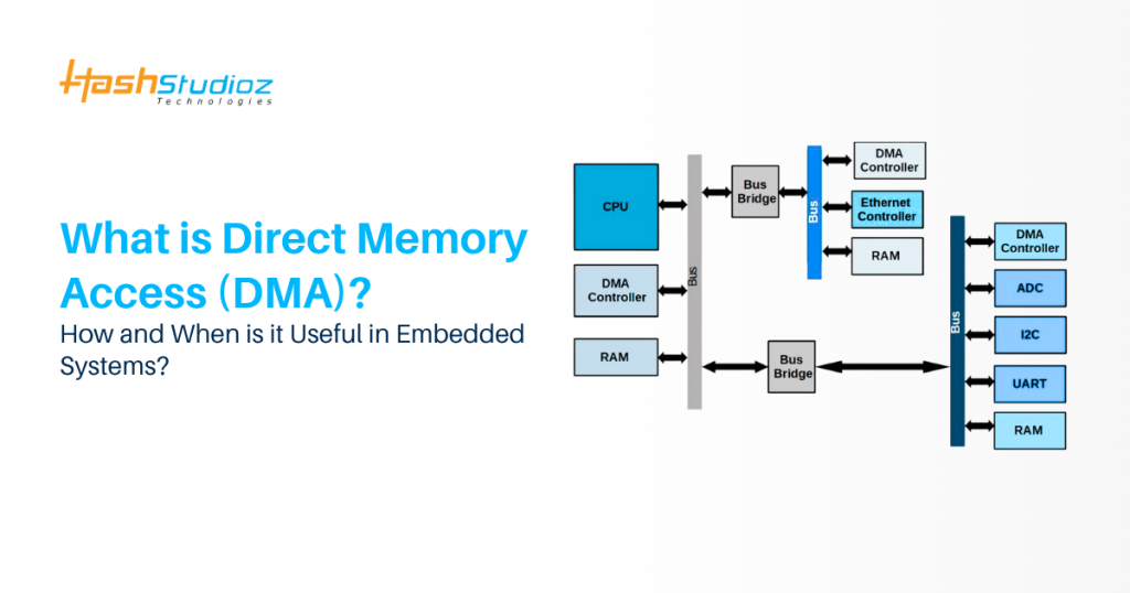 Direct Memory Access DMA in Embedded Systems