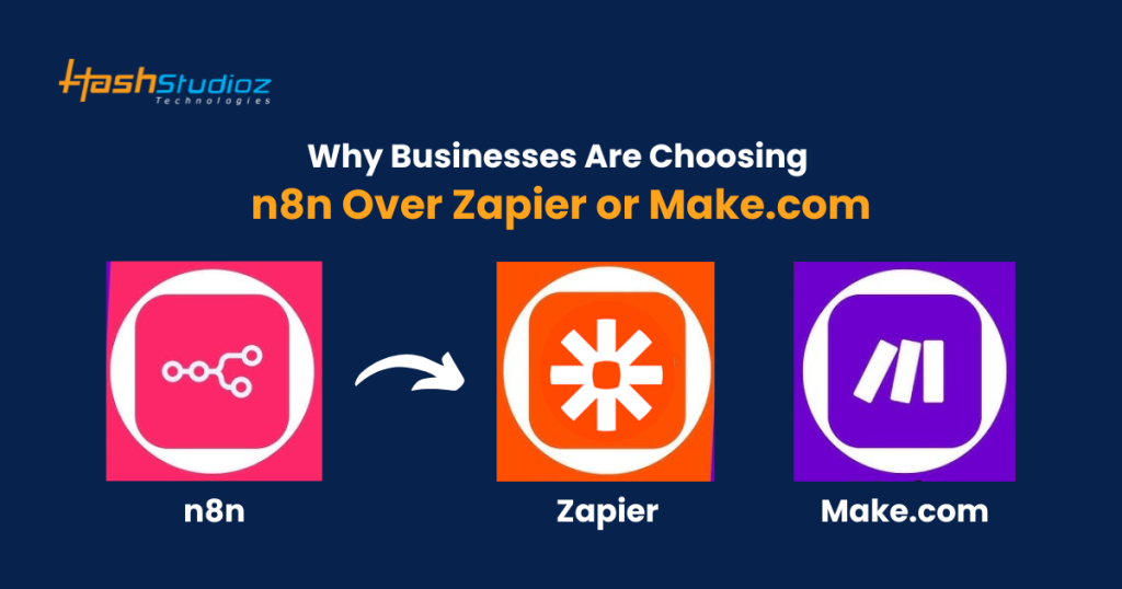 n8n Over Zapier or Make.com – Why Businesses Prefer n8n