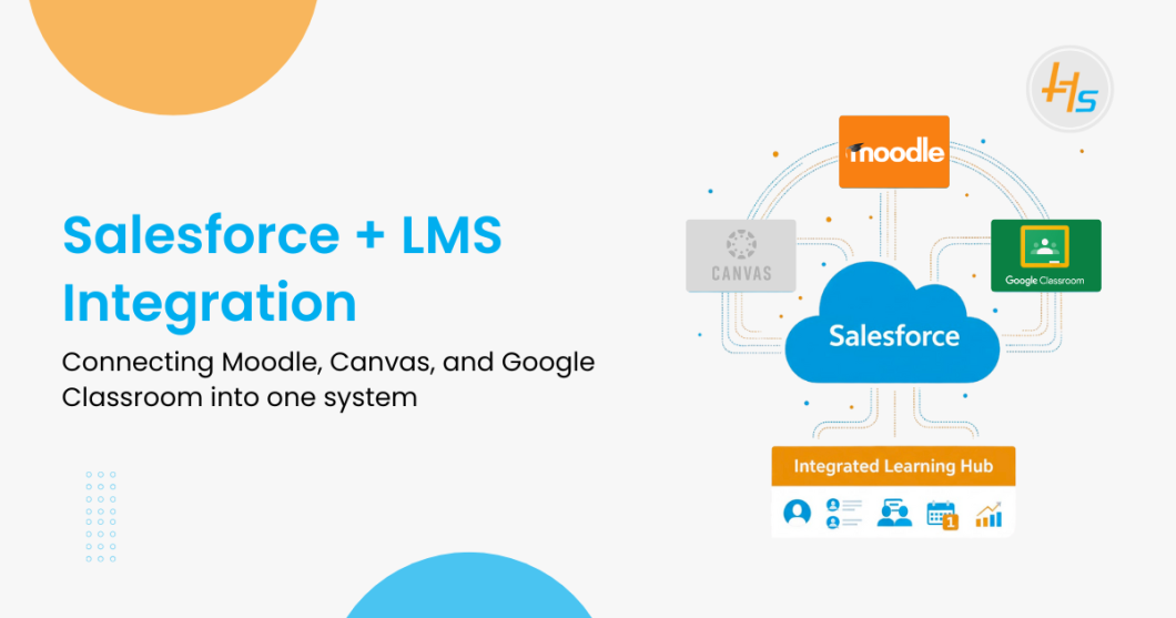 LMS Salesforce Integration: Connect Moodle, Canvas & Google