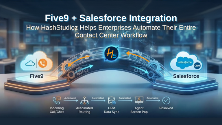 Five9 Salesforce Integration: Automate Contact Centers