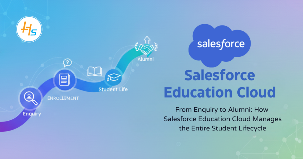 Salesforce Education Cloud: Managing the Student Journey