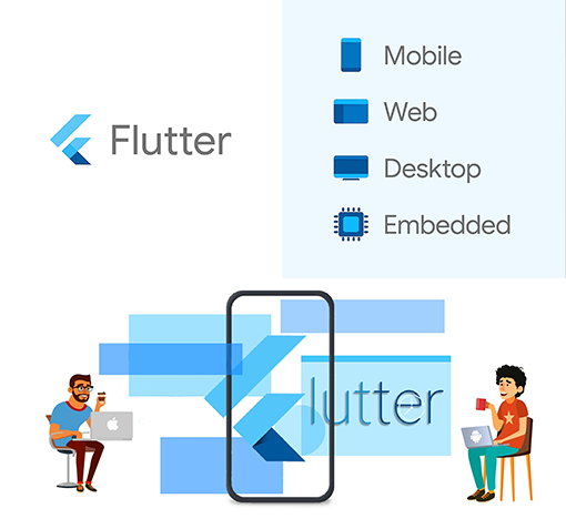 Flutter Application Development Company in India, Flutter Mobile App ...